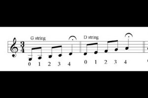 Viola – Left Hand Positions – Tristan Arts Orchestration